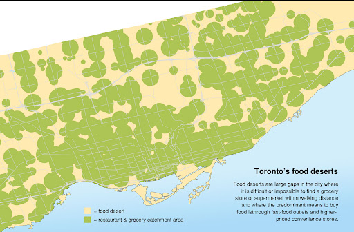 Food Deserts: Bridging the Gap in Urban Food Systems - Youth in Food ...